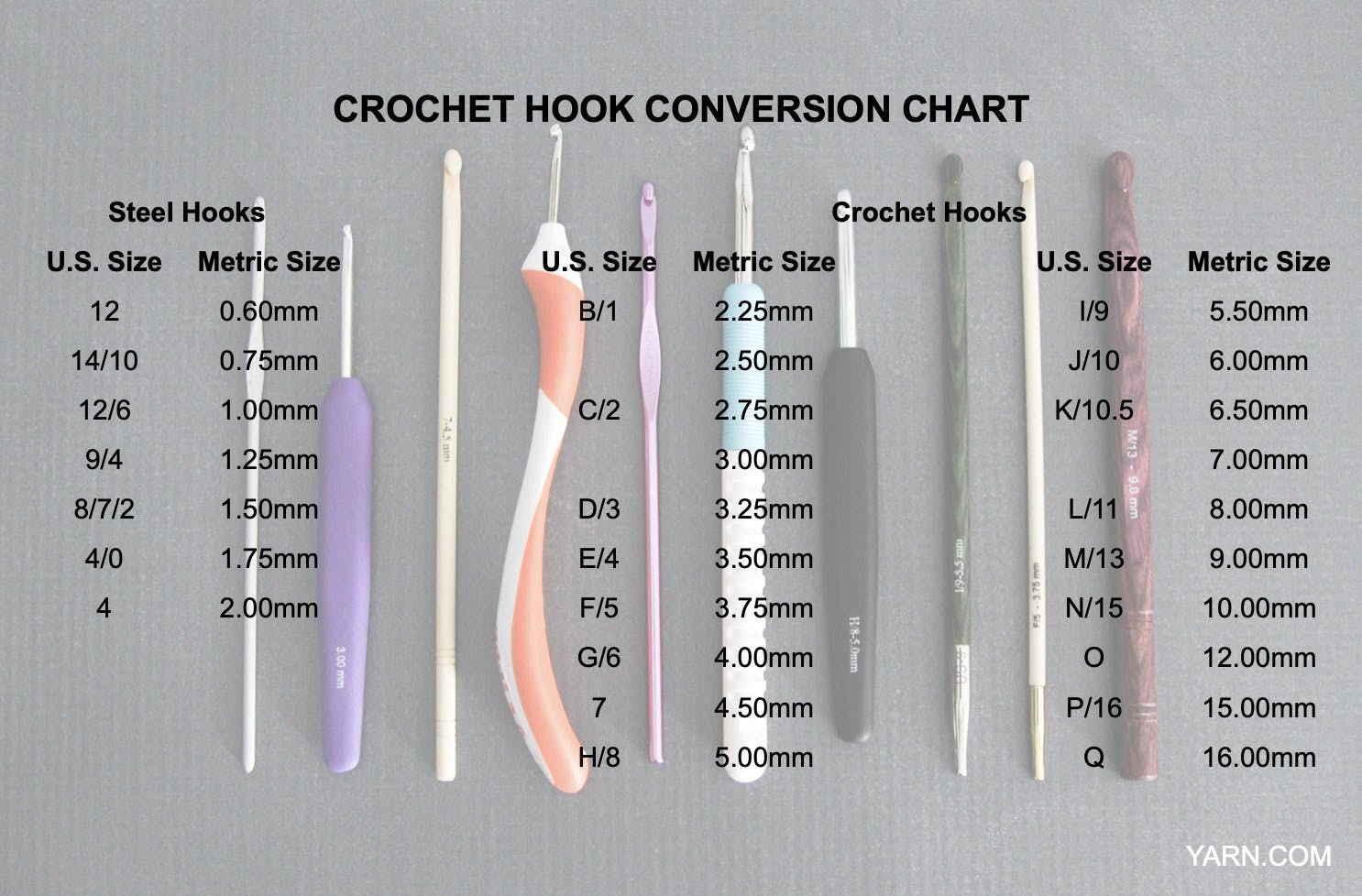 Crochet Hook Buying Guide At WEBS Yarn Crochet Hook Buying Guide At WEBS Yarn