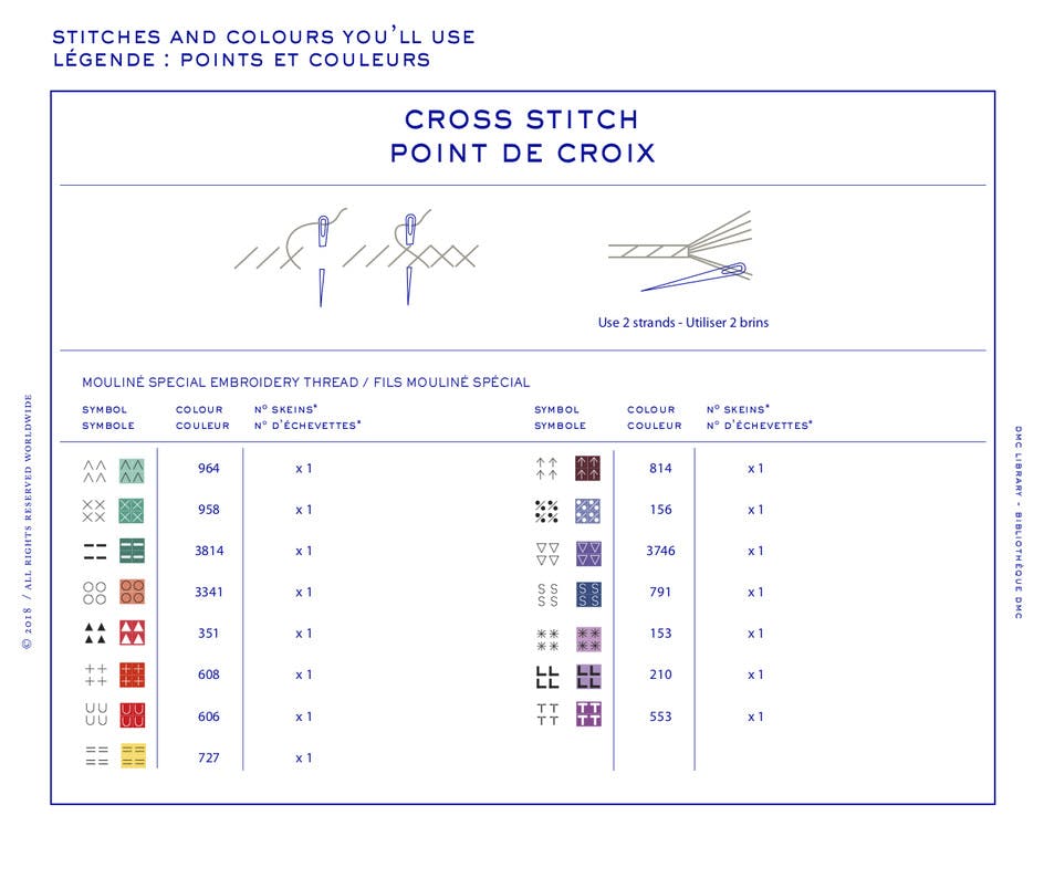 How to read a cross stitch pattern | LoveCrafts