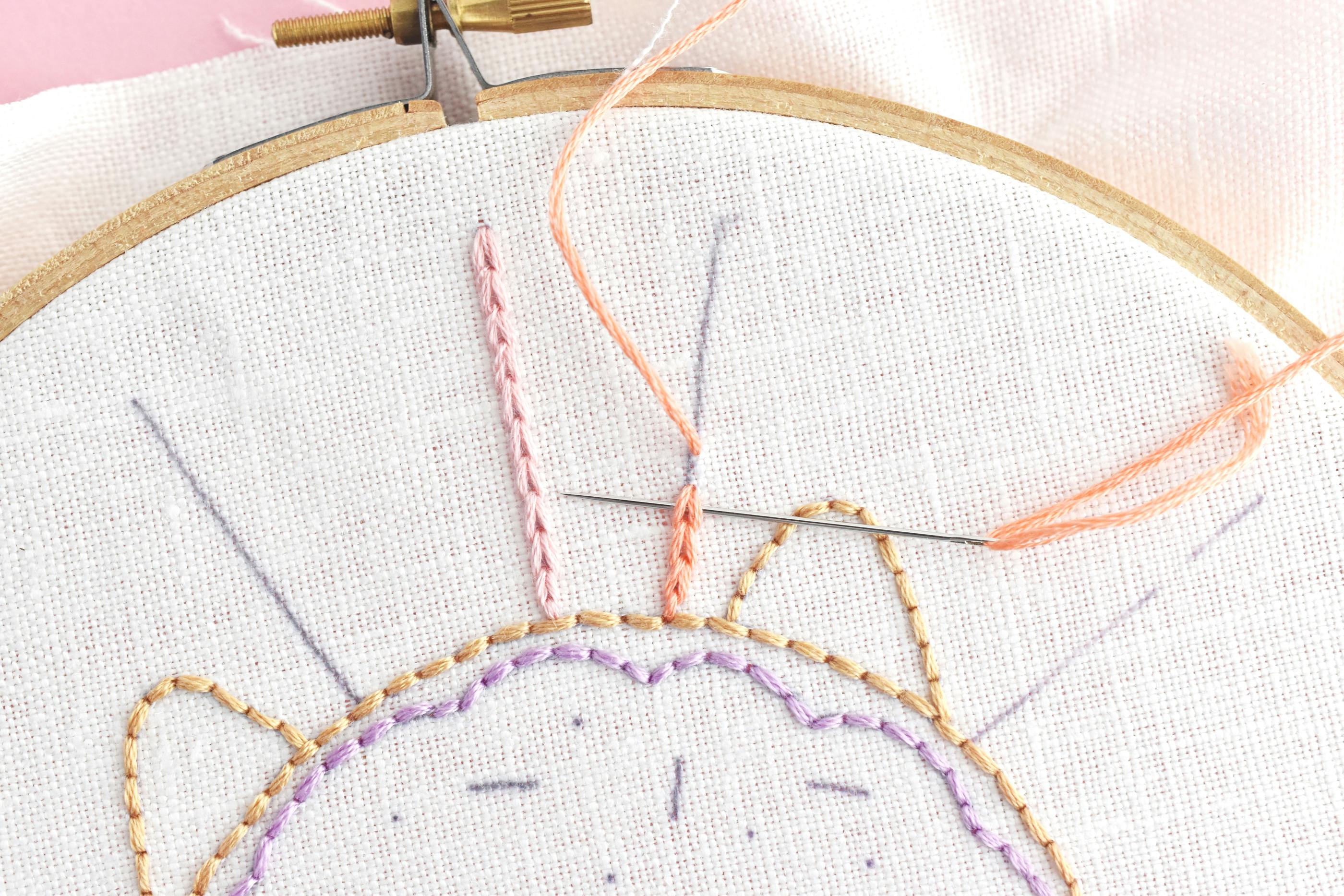 Stitch the sweetest kitten - free tutorial! | LoveCrafts