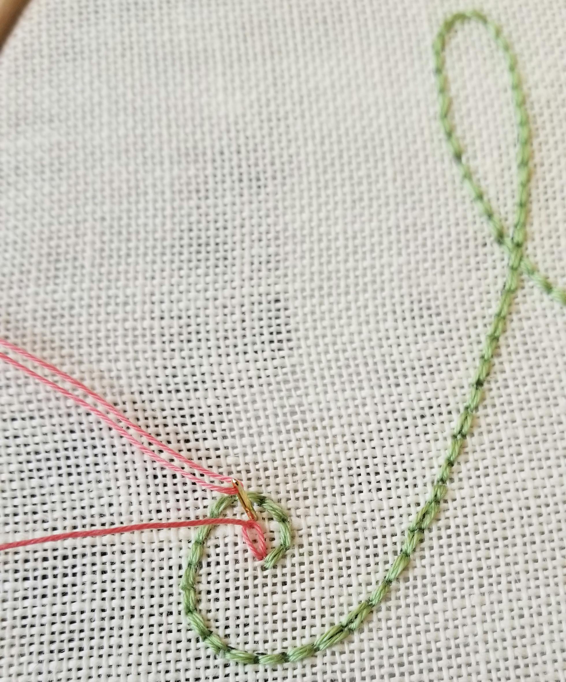 Celebrate Mother's Day with Embroidery - a step by step tutorial by ...