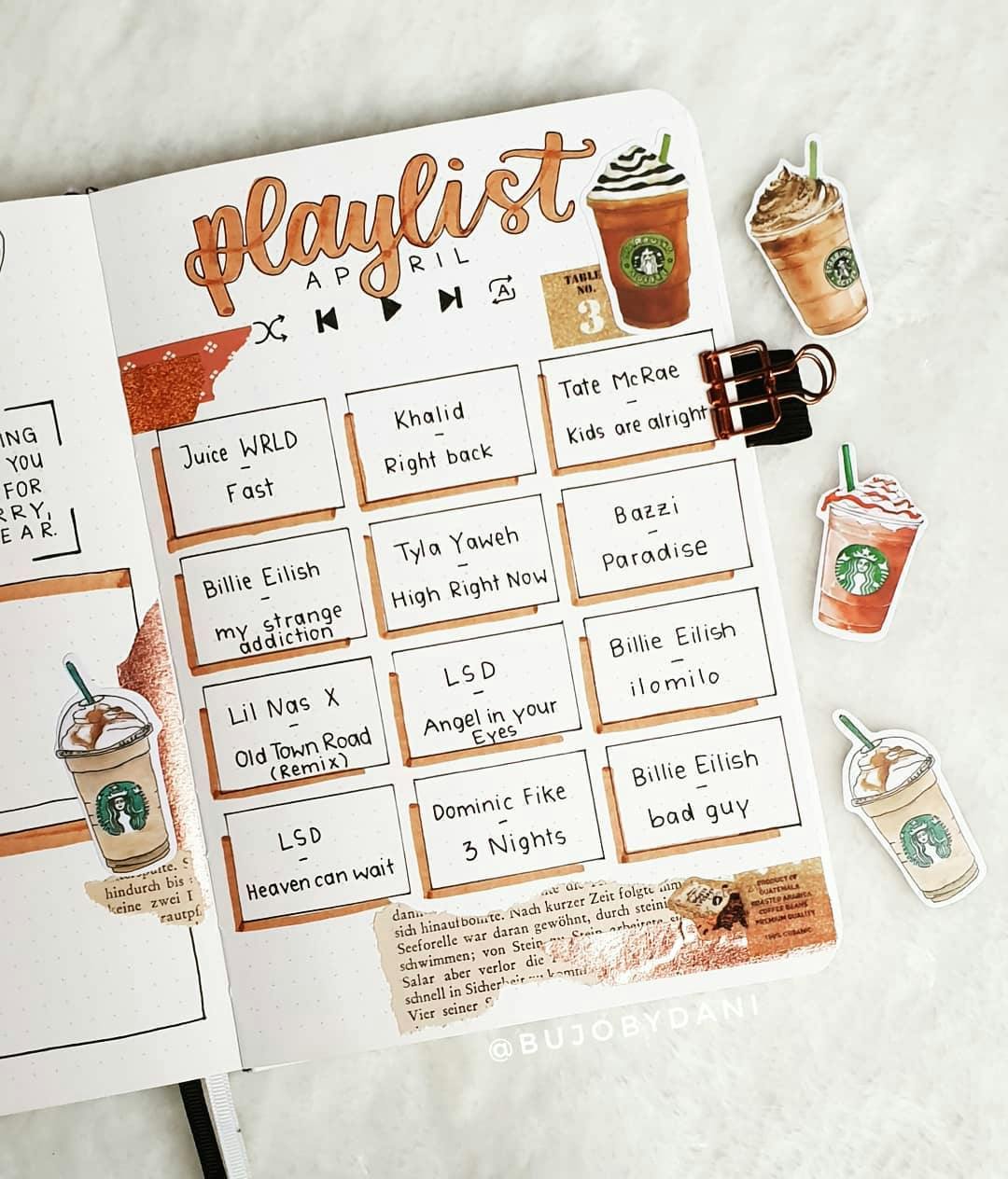 6 Scrapbook Ideas For Friends! | LoveCrafts